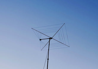 RF-DXING ANTENNAS - The DXing is Meliorated!